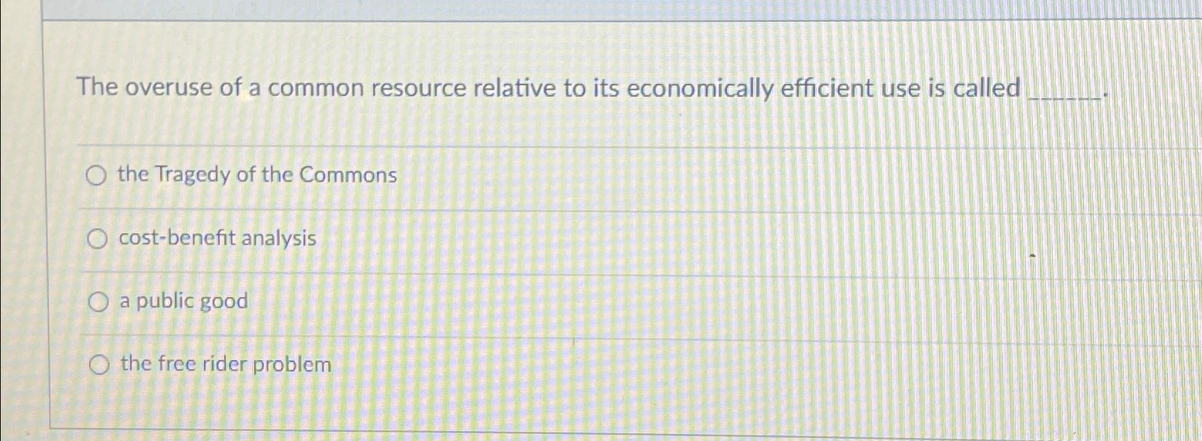 Solved The overuse of a common resource relative to its | Chegg.com