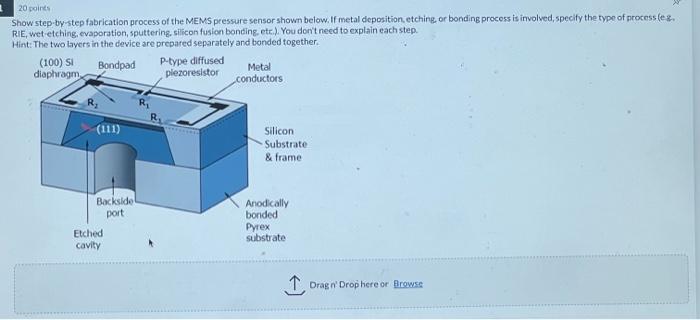 Solved 20 points Show step. by-step fabrication process of | Chegg.com