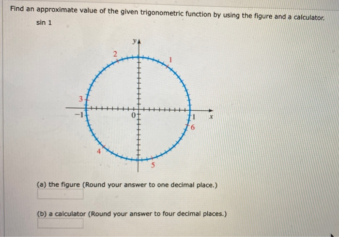 Solved Find an approximate value of the given trigonometric | Chegg.com