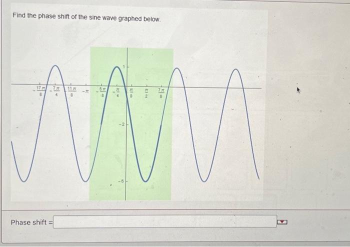 Solved Find the phase shift of the sine wave graphed below. | Chegg.com