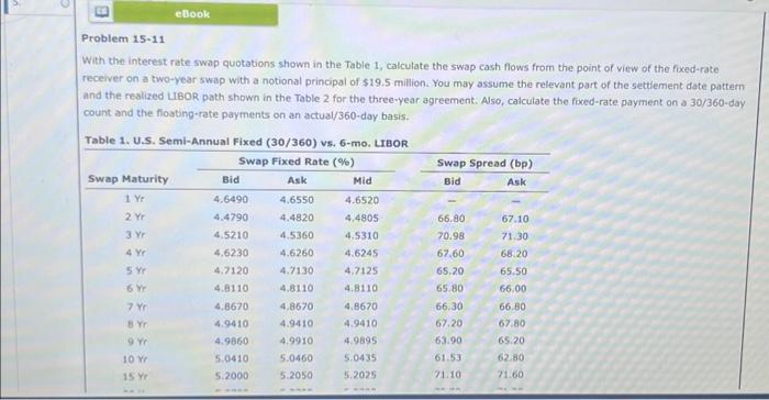 With the interest rate swap quotations shown in the | Chegg.com