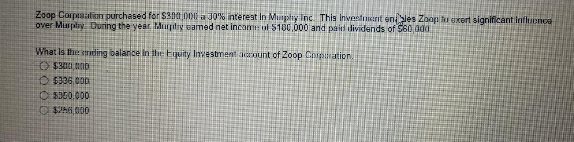 Solved Zoop Corporation purchased for $300,000 a 30% | Chegg.com
