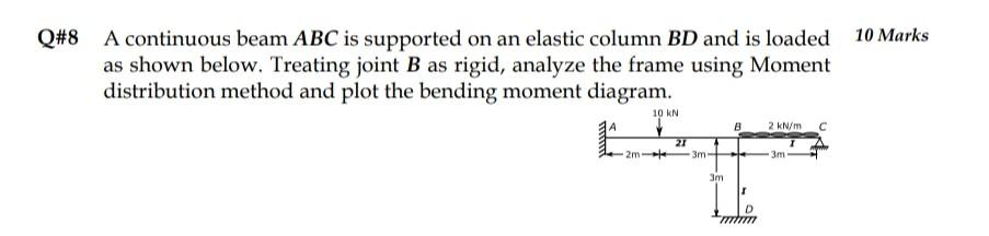 Solved 10 Marks Q#8 A continuous beam ABC is supported on an | Chegg.com