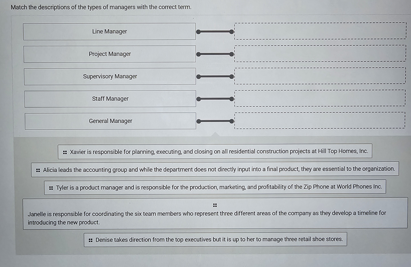Solved Match the descriptions of the types of managers with | Chegg.com