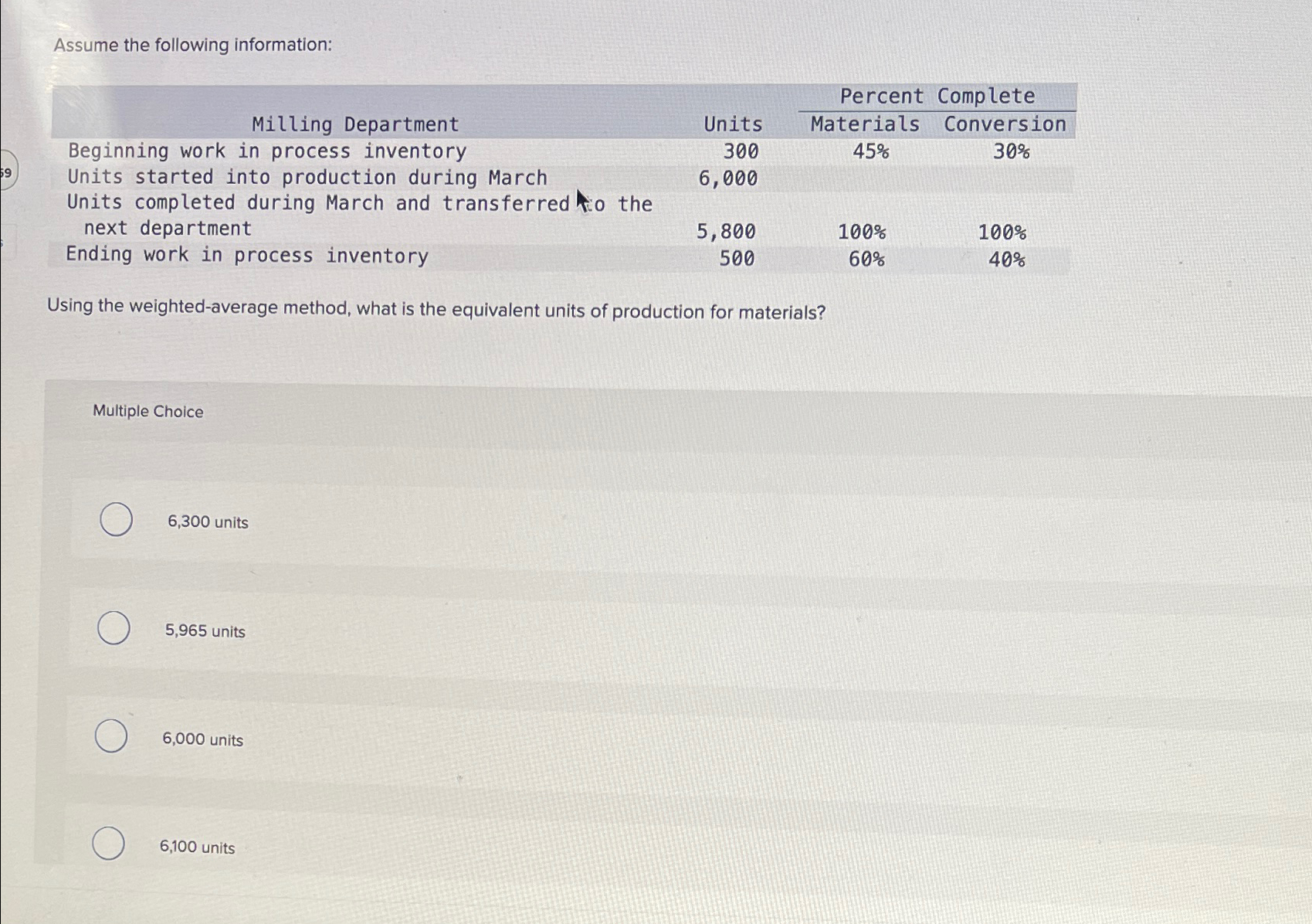 Solved Assume the following information:\table[[,,Percent | Chegg.com