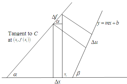 Chapter 8.2 Solutions | Calculus 8th Edition | Chegg.com