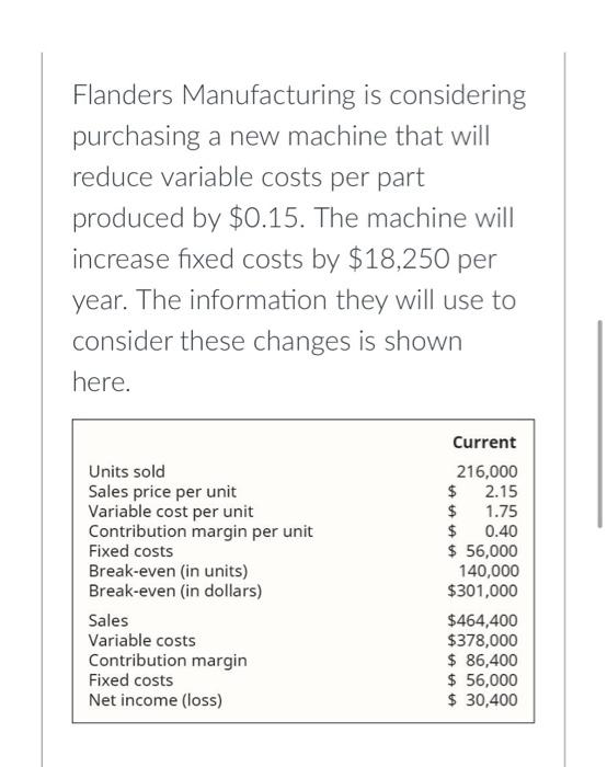 Solved Flanders Manufacturing is considering purchasing a | Chegg.com