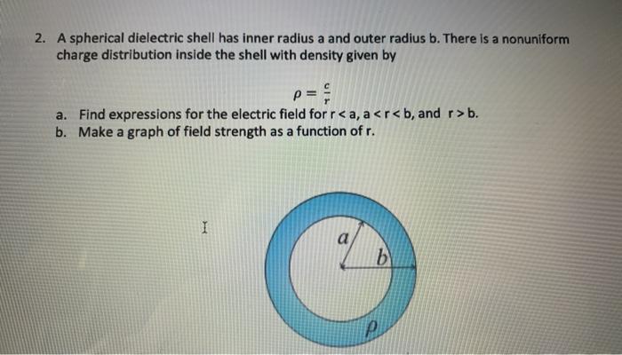 Solved 2. A spherical dielectric shell has inner radius a | Chegg.com