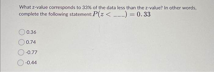 Solved What z-value corresponds to 33% of the data less than | Chegg.com