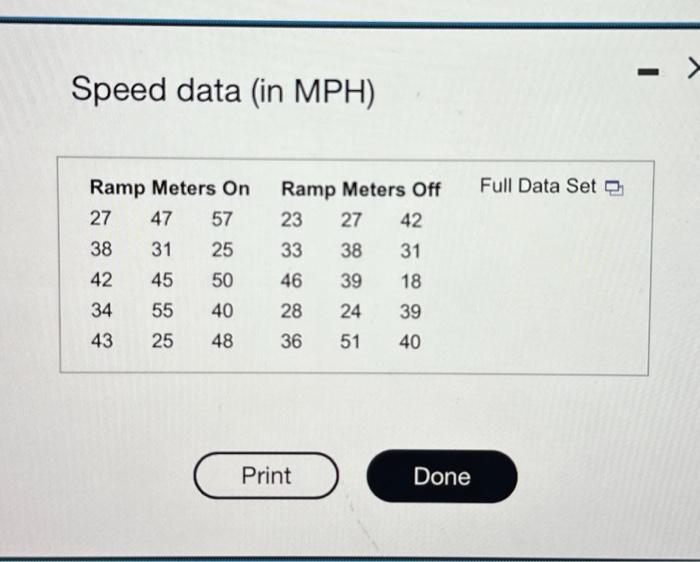 Solved Ramp Metering Is A Traffic Engineering Idea That
