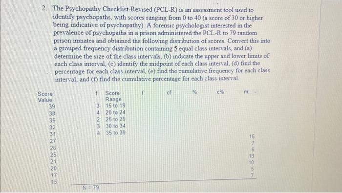 Solved 2. The Psychopathy Checklist-Revised (PCL-R) is an | Chegg.com