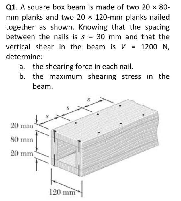 Solved Q1. A square box beam is made of two 20 ~ 80- mm | Chegg.com