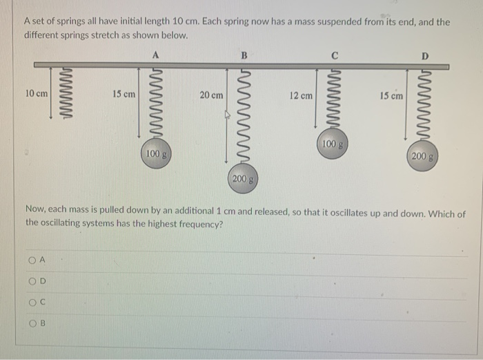 Solved A set of springs all have initial length 10 cm. Each | Chegg.com