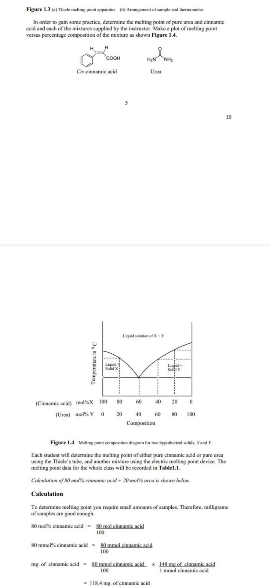Solved Part II Procedure to determine a melting point 1. | Chegg.com