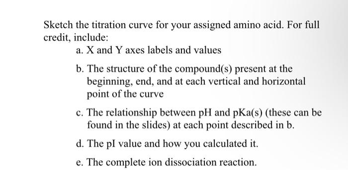 Solved Sketch the titration curve for your assigned amino | Chegg.com