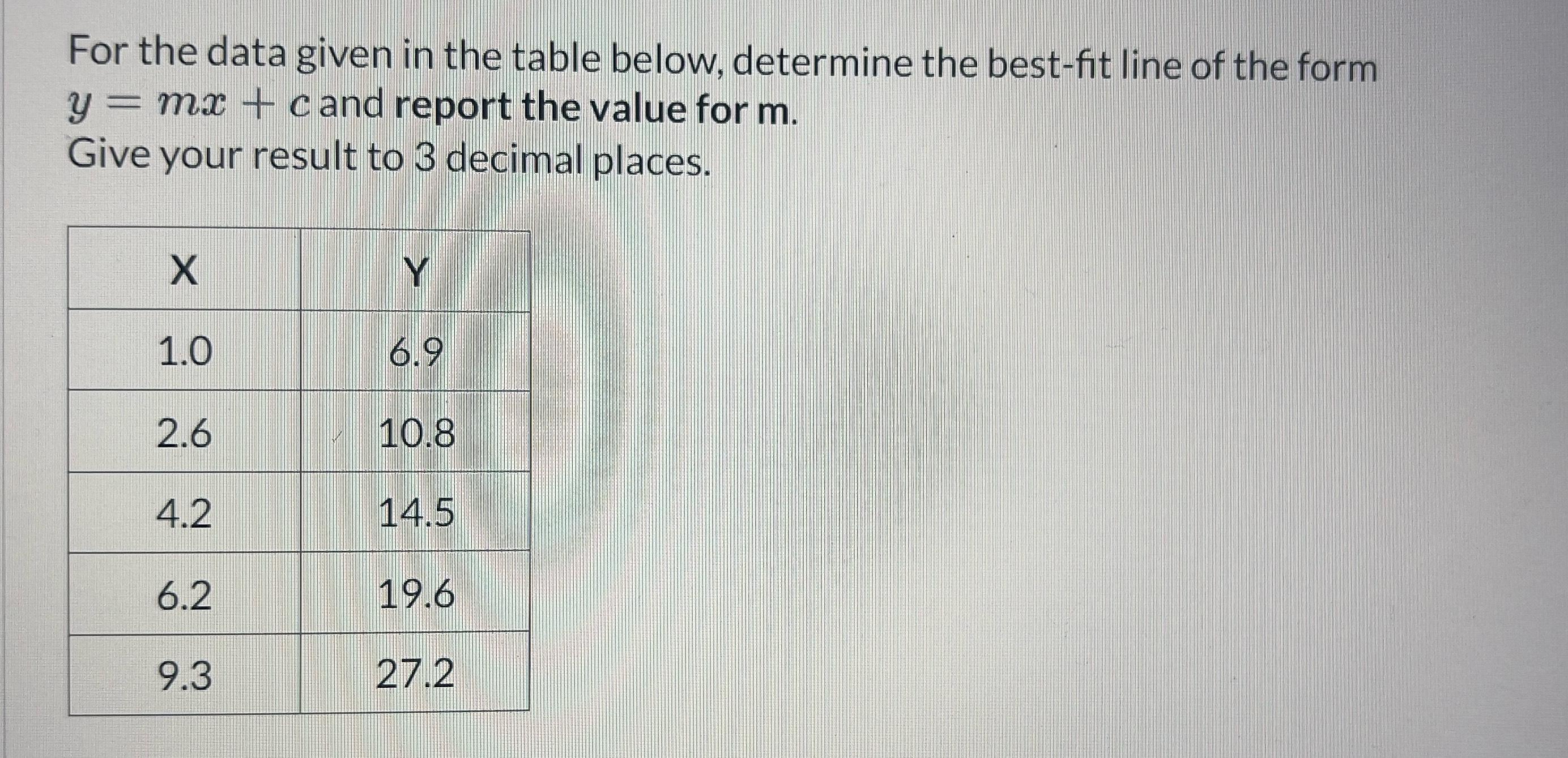 Solved For the data given in the table below, determine the | Chegg.com