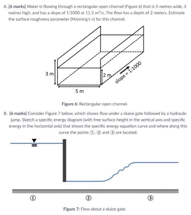Solved A. [6 marks] Water is flowing through a rectangular | Chegg.com