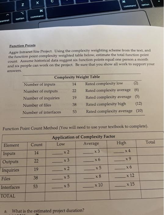 Solved . х N option Command * command option control | Chegg.com