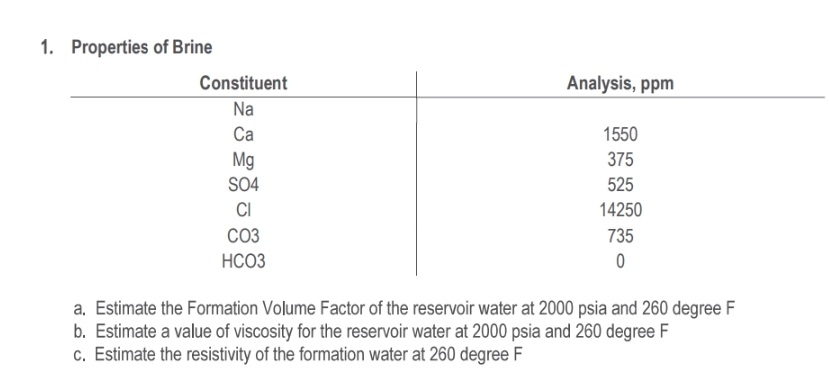 Solved Properties of Brine\table[[Constituent,Analysis, | Chegg.com