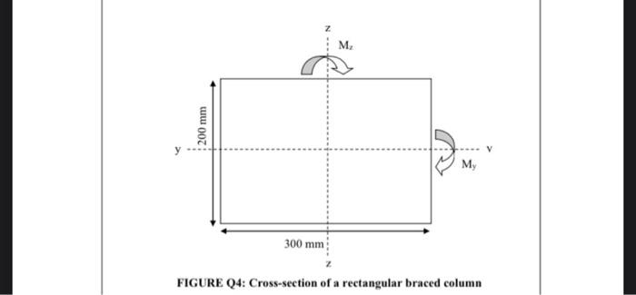 Solved EN M. 200 mm 2 My 300 mm FIGURE Q4: Cross-section of | Chegg.com