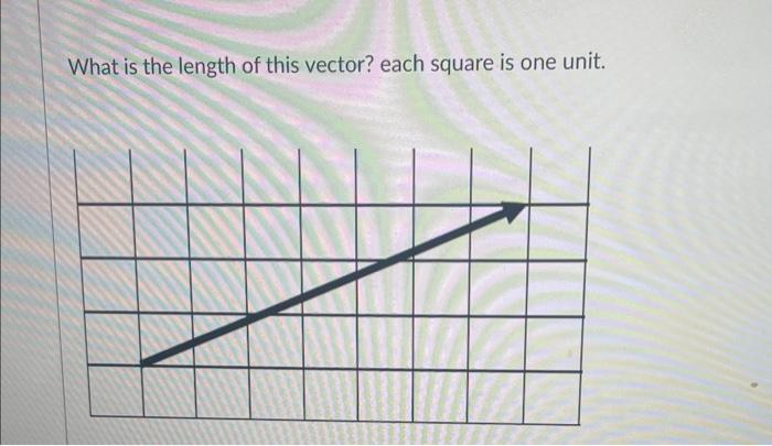 Solved What is the length of this vector? each square is one | Chegg.com