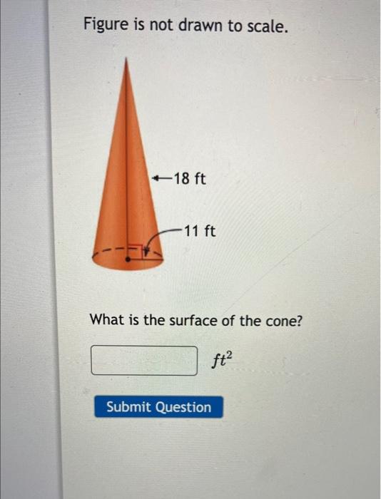 Solved Figure is not drawn to scale. What is the surface of | Chegg.com