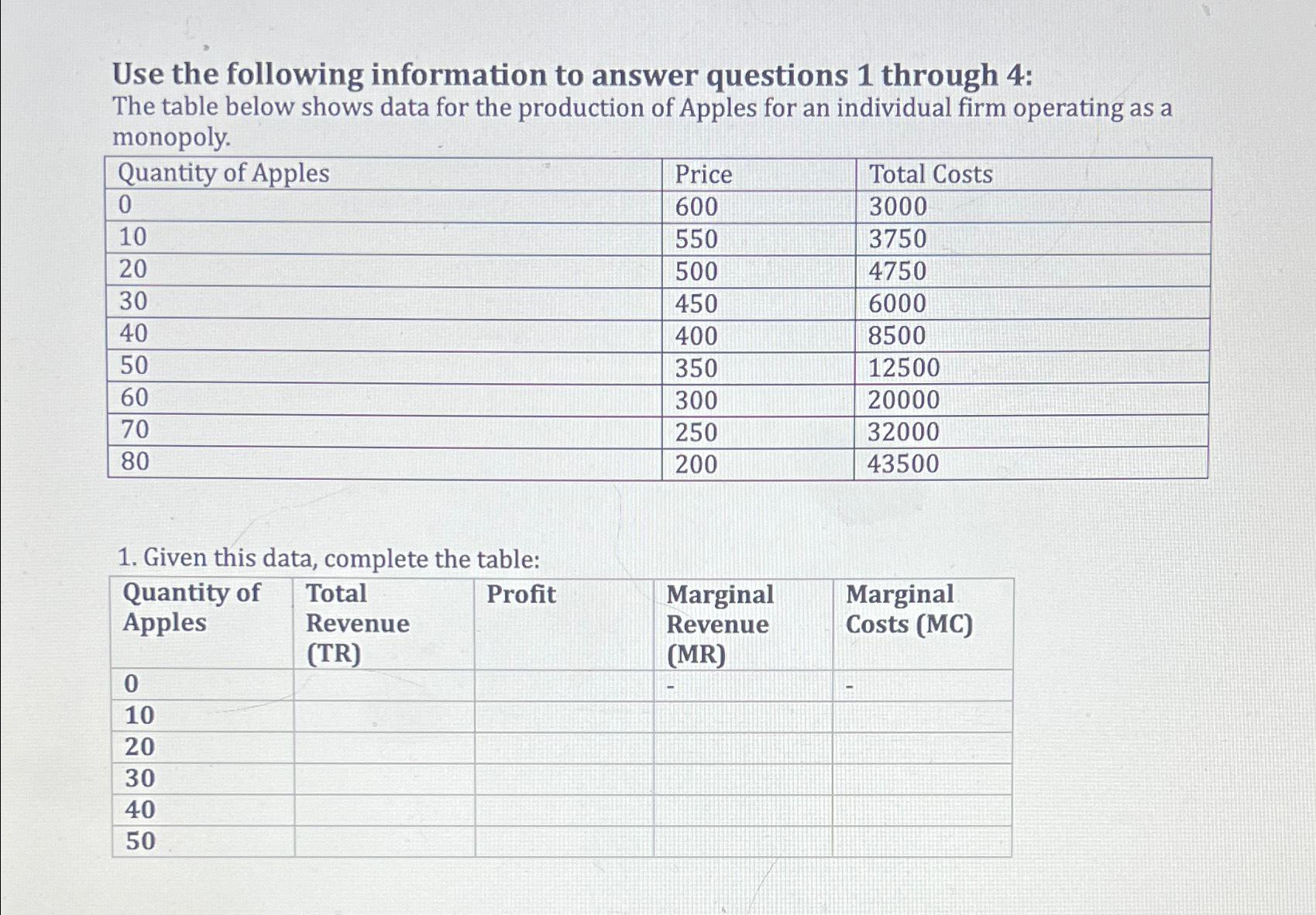 Solved Use the following information to answer questions 1 | Chegg.com
