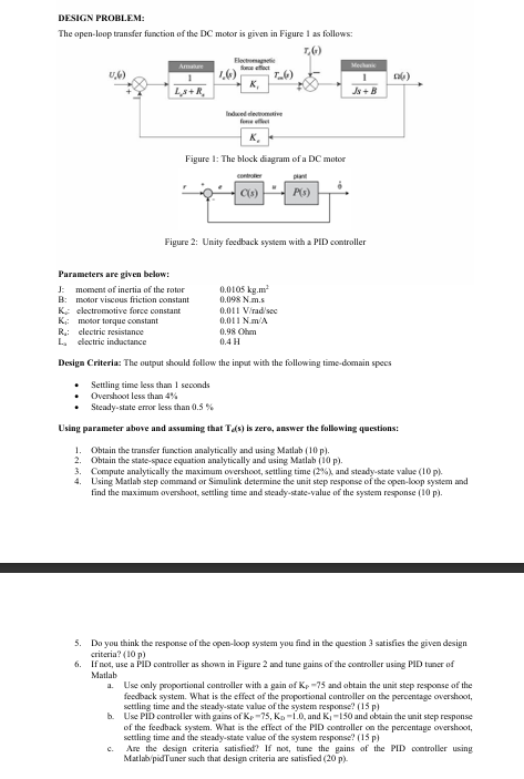Solved DESIGN PROBLEM:The open-loop transfer function of the | Chegg.com