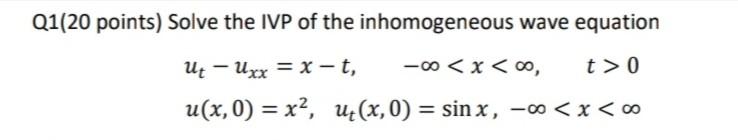 Solved Q1(20 points) Solve the IVP of the inhomogeneous wave | Chegg.com