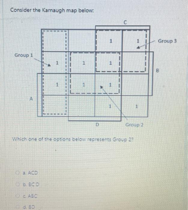 Solved Consider the Karnaugh map below: Group 1 ETACD # b. | Chegg.com