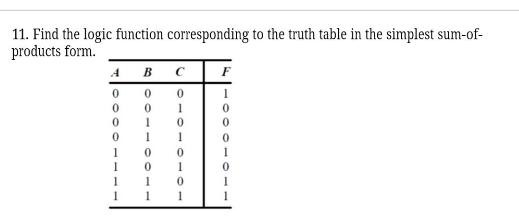 Solved 11. Find the logic function corresponding to the | Chegg.com