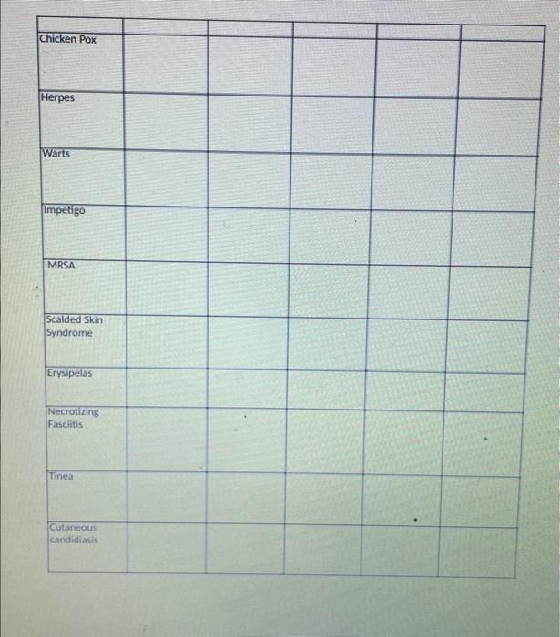 Solved Fill in the blanks | Chegg.com