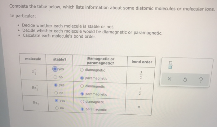 Solved Complete the table below, which lists information | Chegg.com