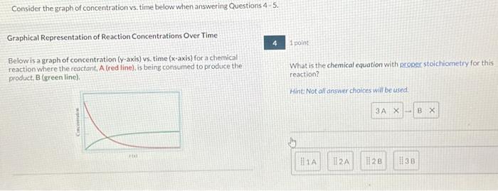 Solved Consider the graph of concentration vs. time below | Chegg.com