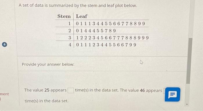 Solved A set of data is summarized by the stem and leaf plot | Chegg.com