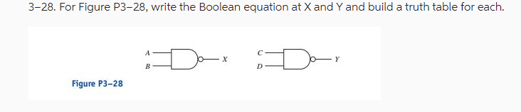 Solved 3-28. ﻿For Figure P3-28, ﻿write the Boolean equation | Chegg.com