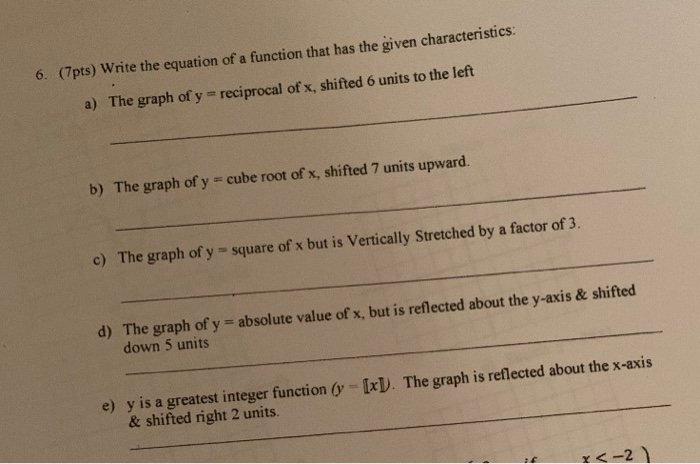 Solved 6. (7pts) Write the equation of a function that has | Chegg.com