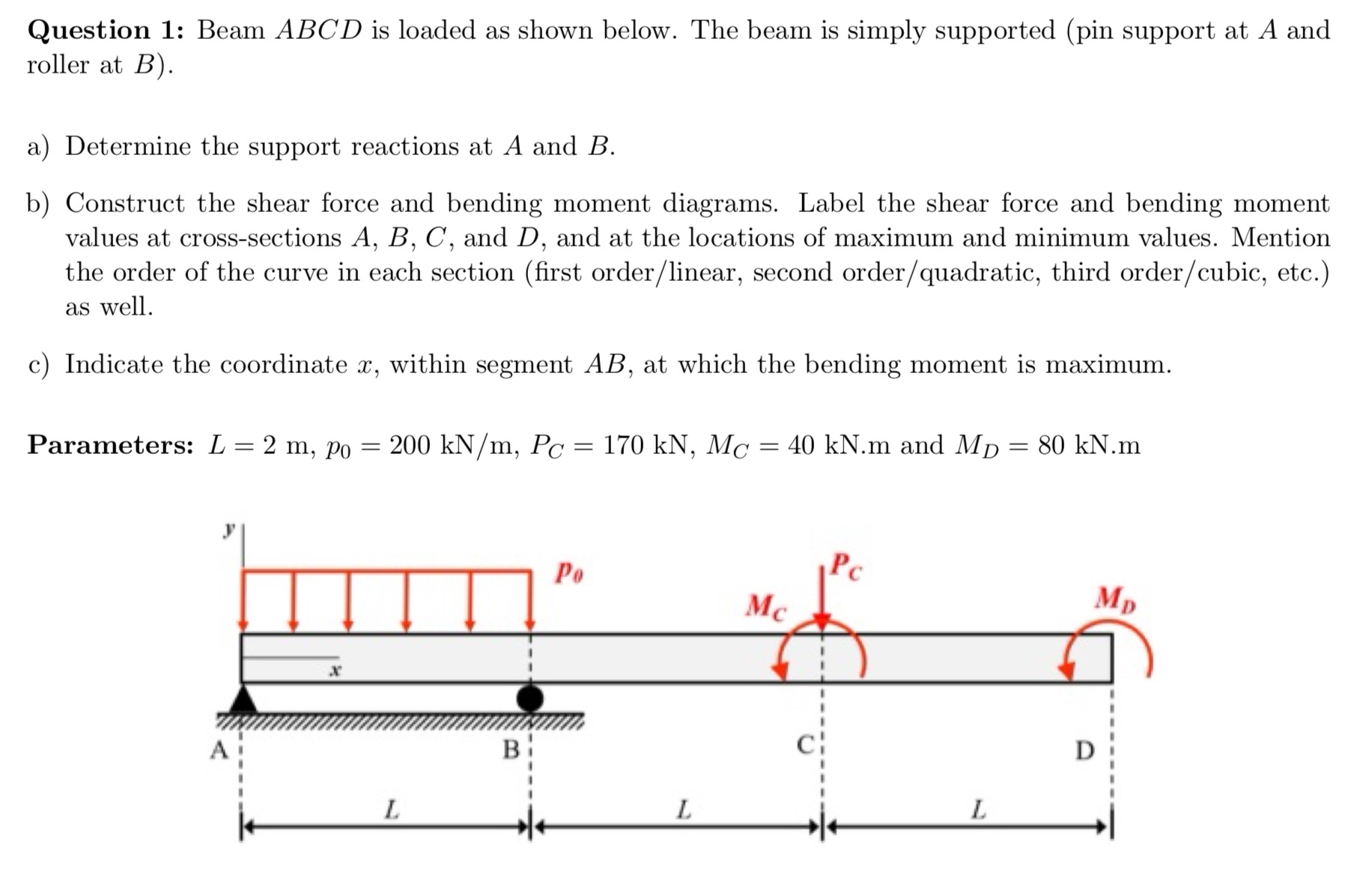 Solved by an EXPERT Question 1: Beam ABCD is loaded as shown below. The | Chegg.com