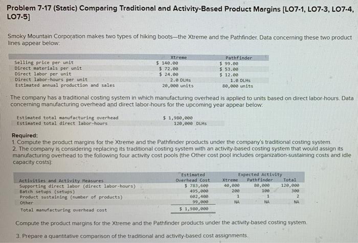 Solved Problem 7-17 (Static) Comparing Traditional and | Chegg.com