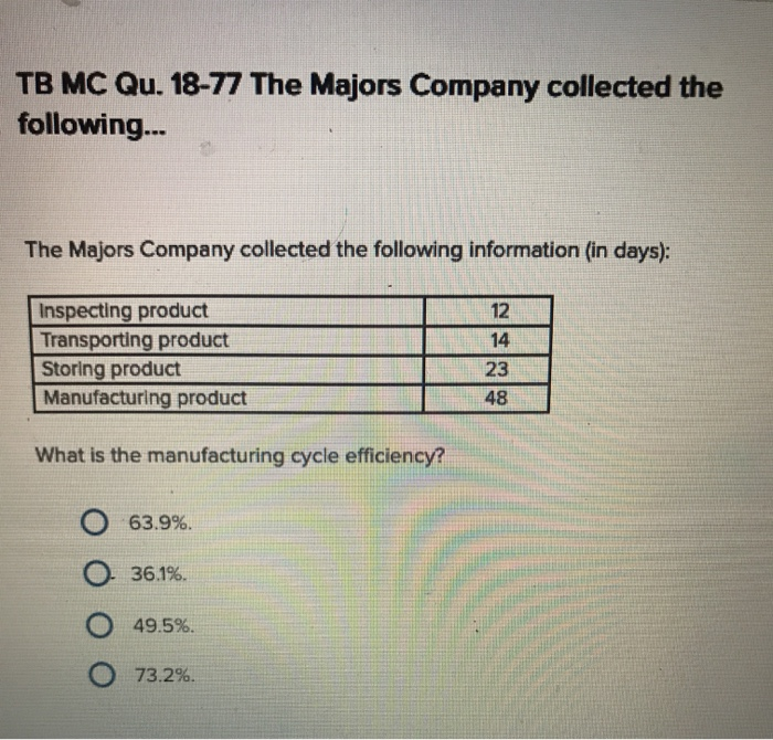 Solved TB MC Qu. 18-74 The Otero Manufacturing Company... | Chegg.com Solved TB MC Qu. 18-74 The Otero Manufacturing Company... | Chegg.com