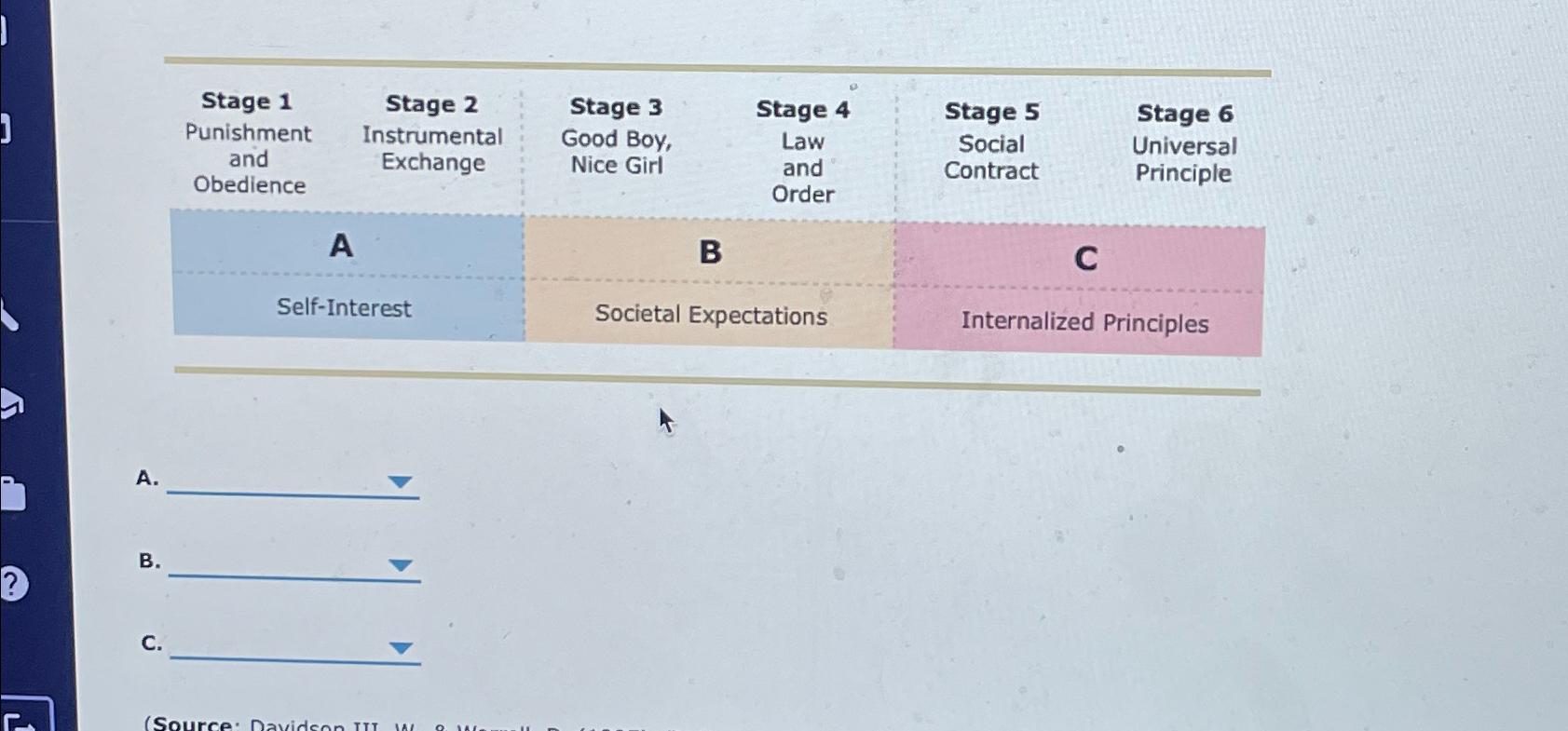 Solved \table[[\table[[Stage | Chegg.com