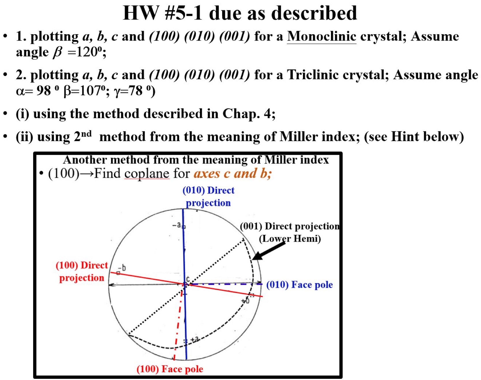 Solved HW #5-1 ﻿due as describedplotting a,b,c ﻿and | Chegg.com