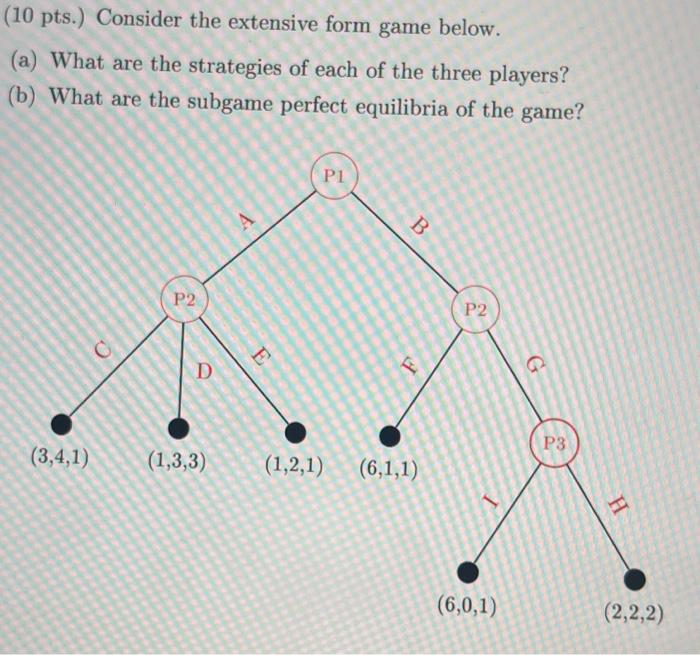 (10 pts.) Consider the extensive form game below. (a) | Chegg.com