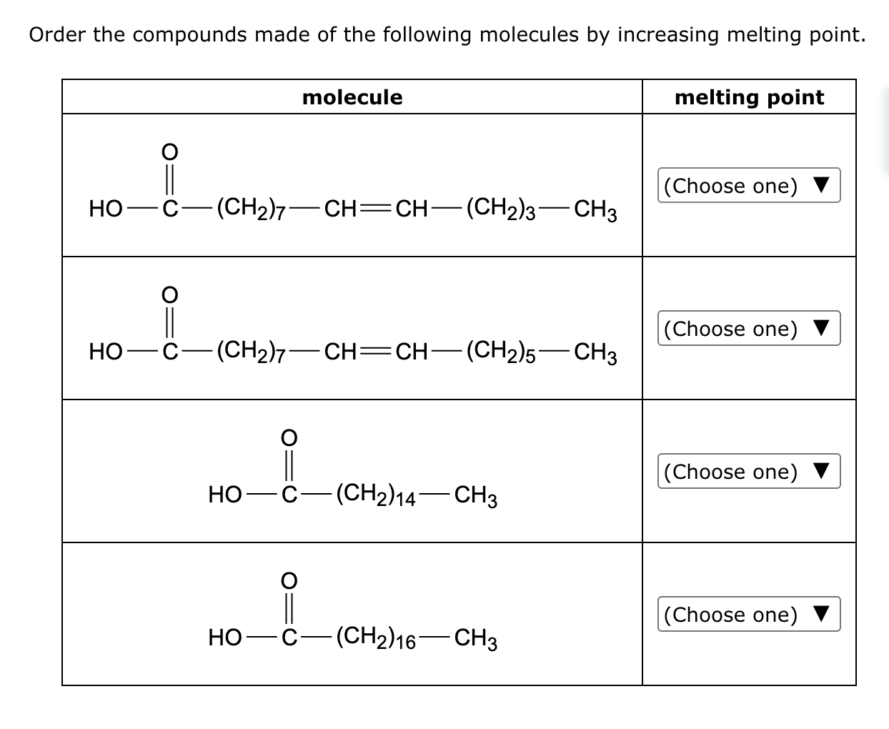 Solved Order the compounds made of the following molecules | Chegg.com