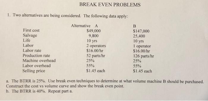 Solved BREAK EVEN PROBLEMS 1. Two alternatives are being | Chegg.com