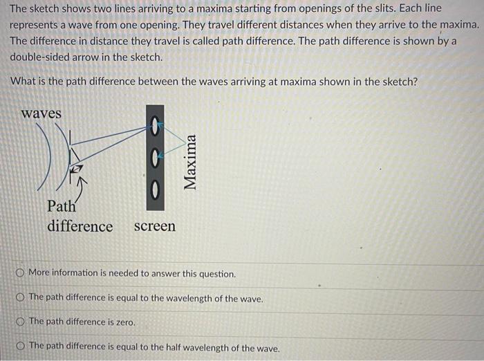 Solved The sketch shows two waves prepared for mixing (more | Chegg.com