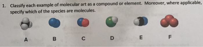 1. Classify each example of molecular art as a | Chegg.com