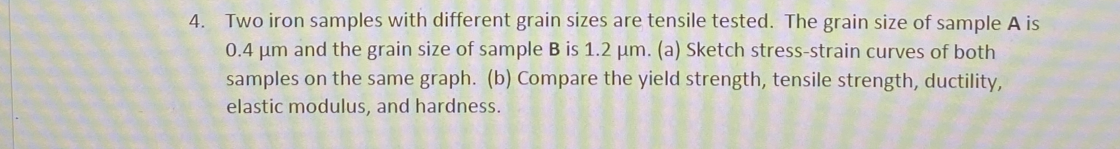 Solved Two iron samples with different grain sizes are | Chegg.com