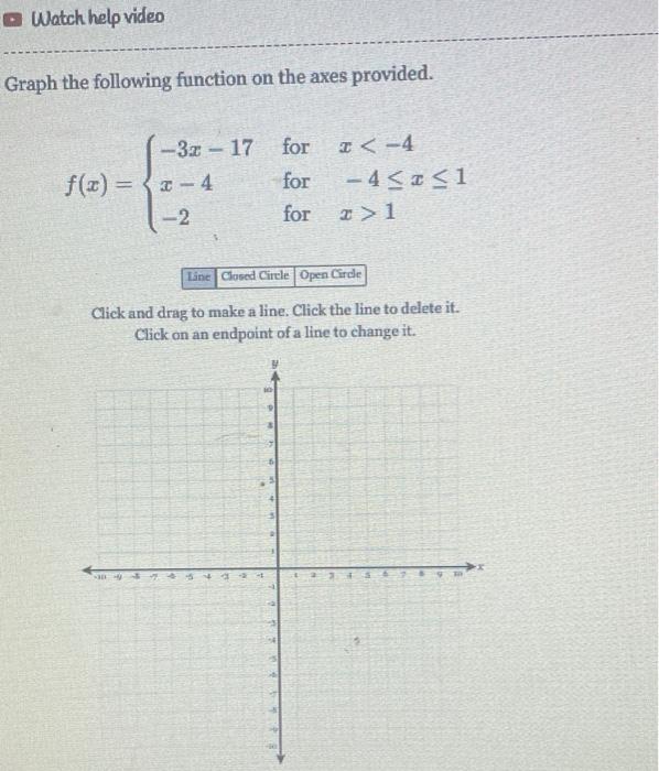 Solved Graph the following function on the axes provided. | Chegg.com