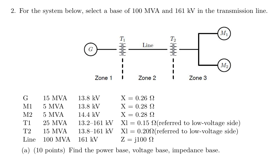 Solved For the system below, select a base of 100 ﻿MVA and | Chegg.com